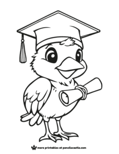 32 Bird Coloring Pages (Free Printable PDFs) - Pencils Castle